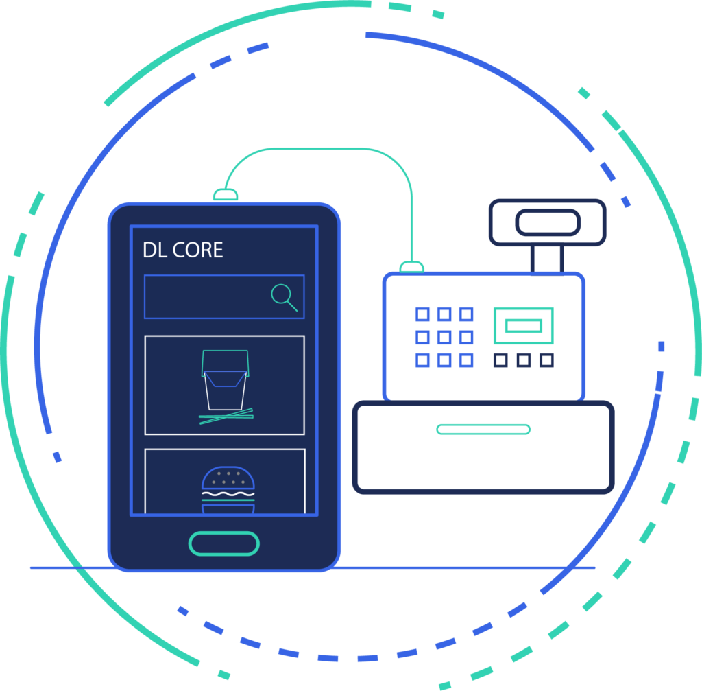 Google Food Ordering - The What, Why, and How | Active Menus