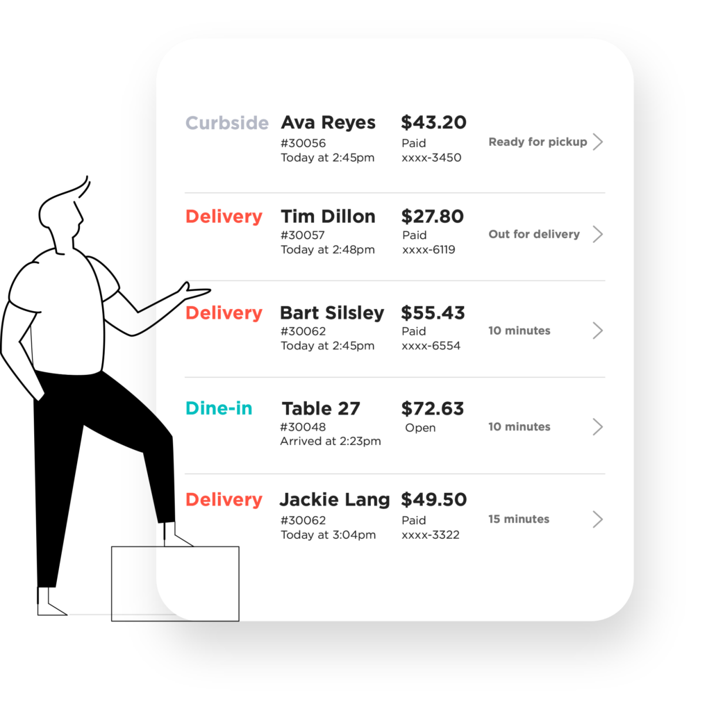 POS Providers - Online Ordering For Restaurants | ActiveMenus